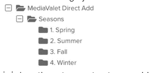 MediaValet Direct - How-to Guide – MediaValet Support Centre