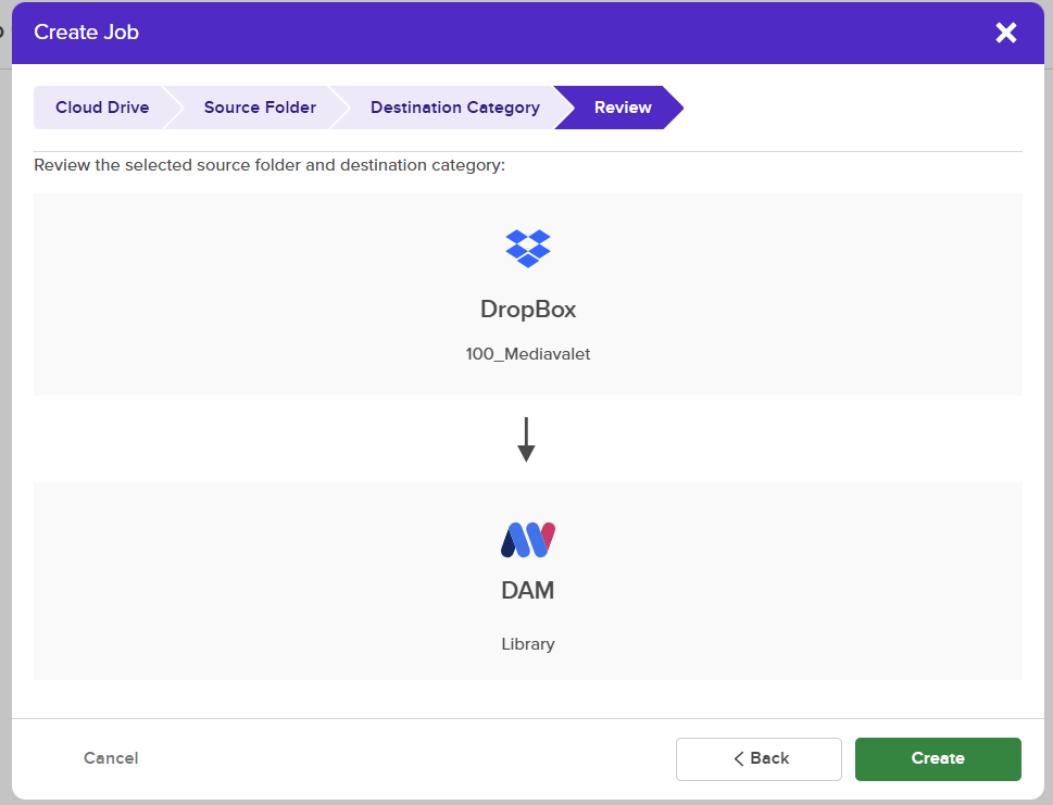 How to use the Cloud Connector in MediaValet ? – MediaValet Support Centre